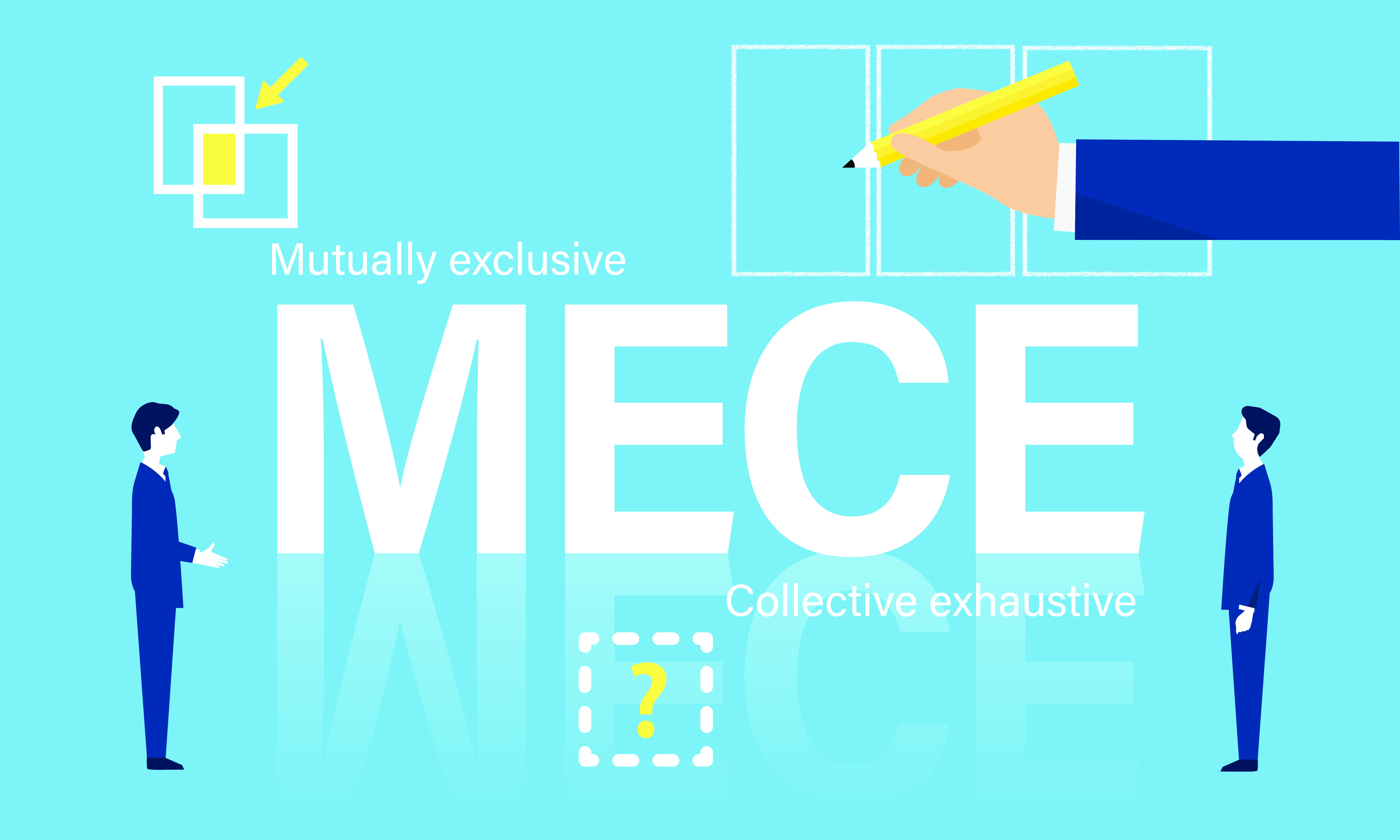 Mece Mutually Exclusive Collectively Exhaustive In 2020